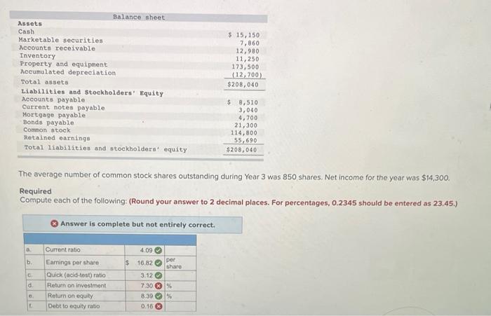 Solved The average number of common stock shares outstanding | Chegg.com
