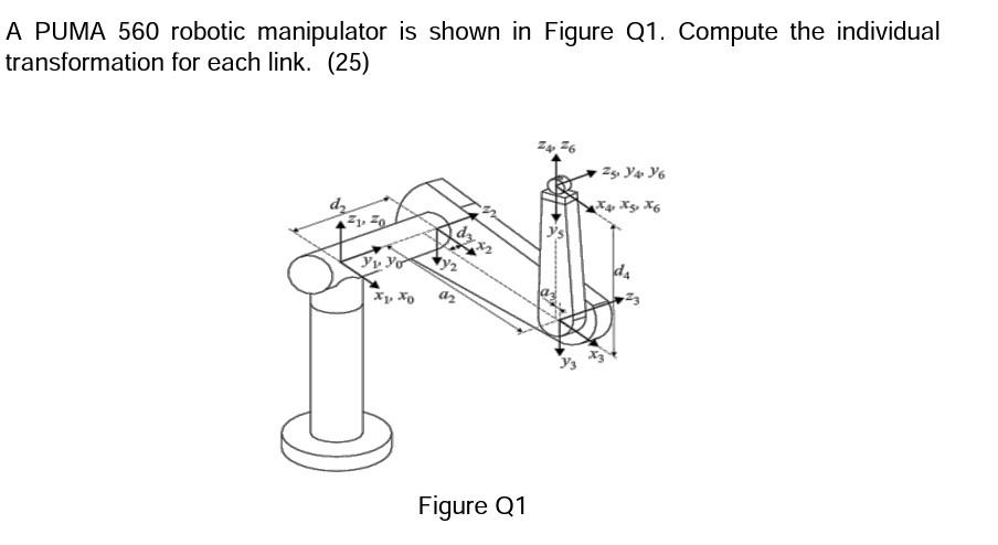 Solved A PUMA 560 robotic manipulator is shown in Figure Q1. | Chegg.com