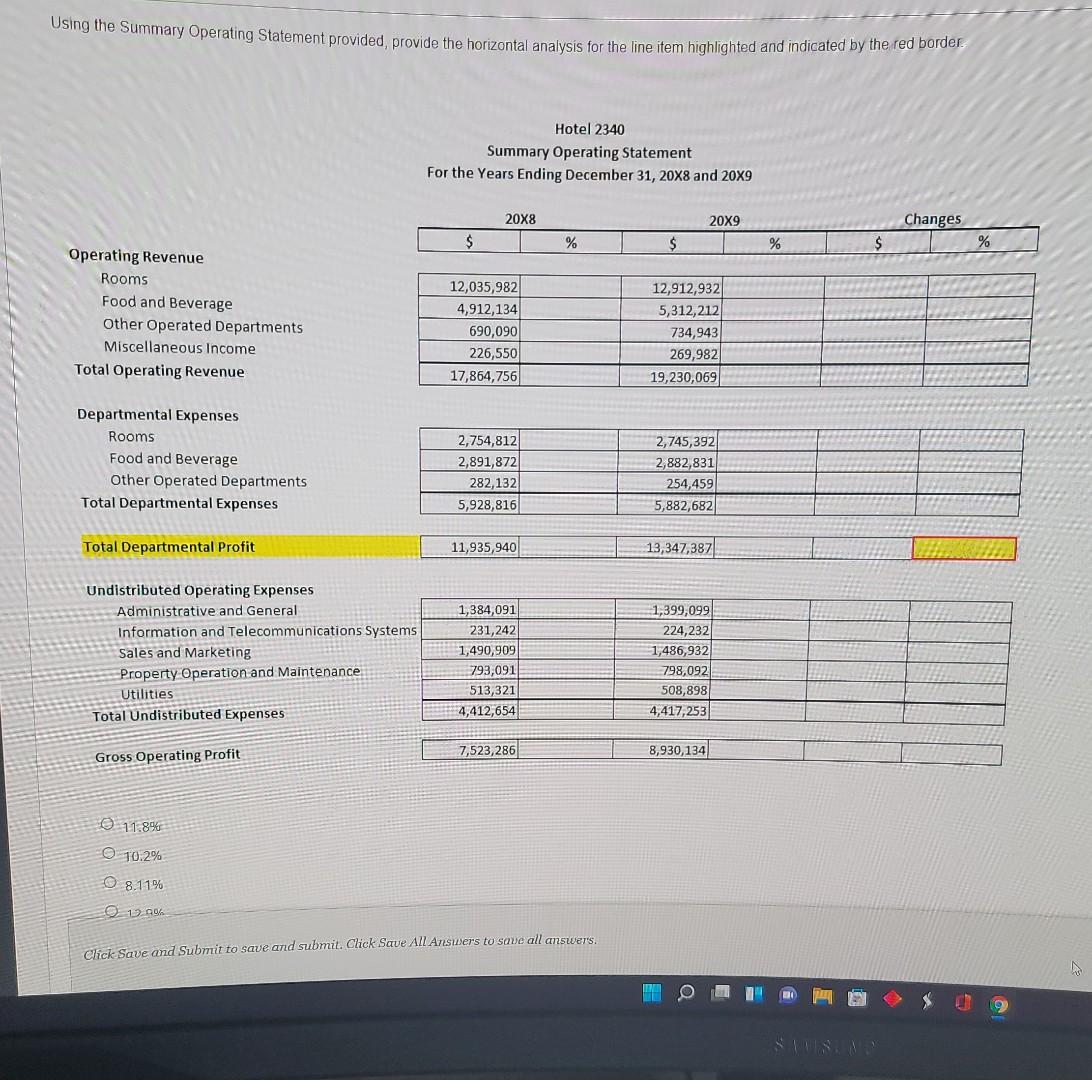 Solved Using the Summary Operating Statement provided, | Chegg.com