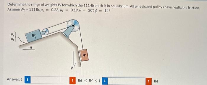 Solved Determine the range of weights W for which the 111 - | Chegg.com