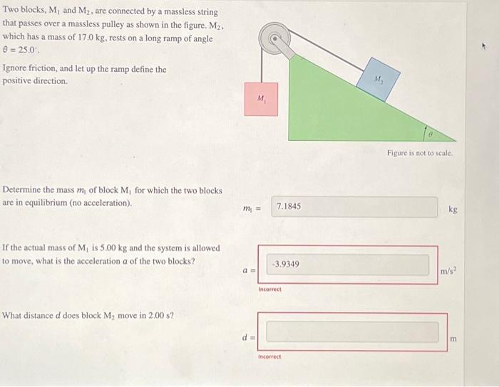 Solved Two blocks, M₁ and M₂, are connected by a massless | Chegg.com