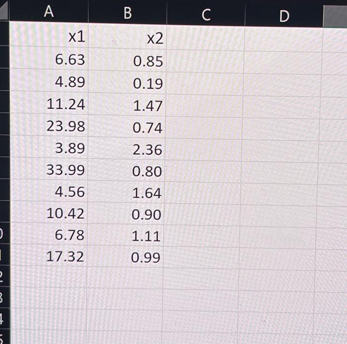 Solved The accompanying data file contains 10 observations | Chegg.com