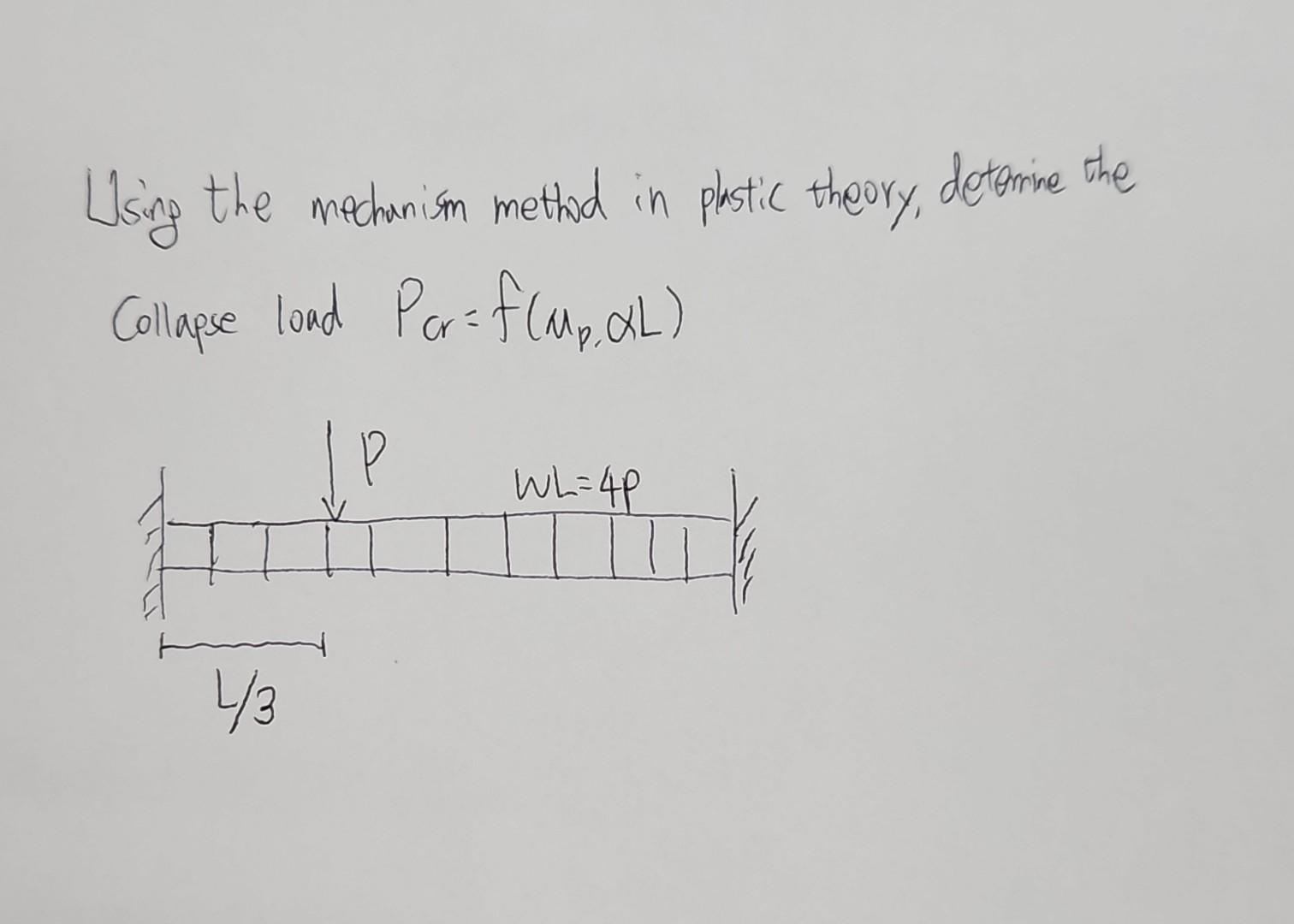 Solved Using the mechanism method in plastic theory, | Chegg.com