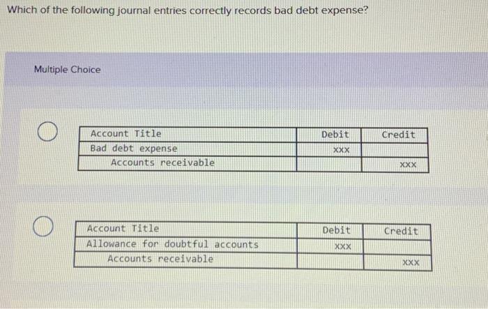Solved Which of the following journal entries correctly | Chegg.com