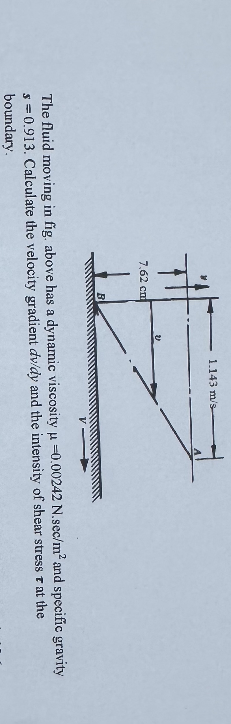 Solved The fluid moving in fig. above has a dynamic | Chegg.com