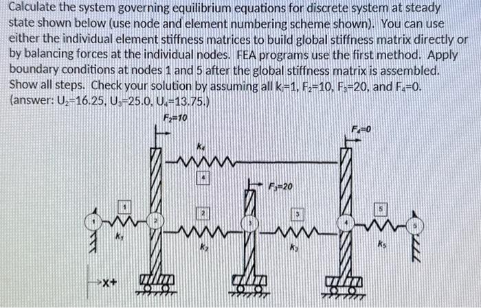 Solved Calculate the system governing equilibrium equations | Chegg.com