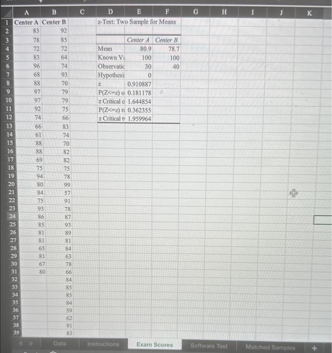what analysis can you conclude for these 3 results | Chegg.com