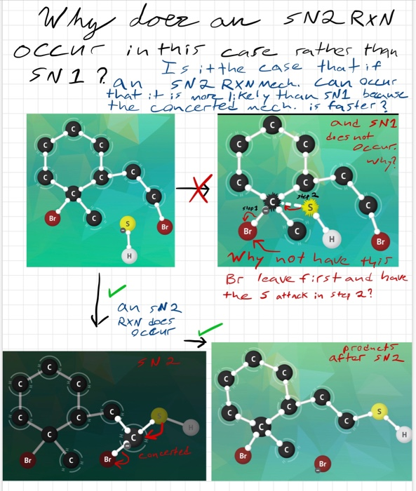 Solved Why does an SN2 RXN occur instead of SN 1? | Chegg.com