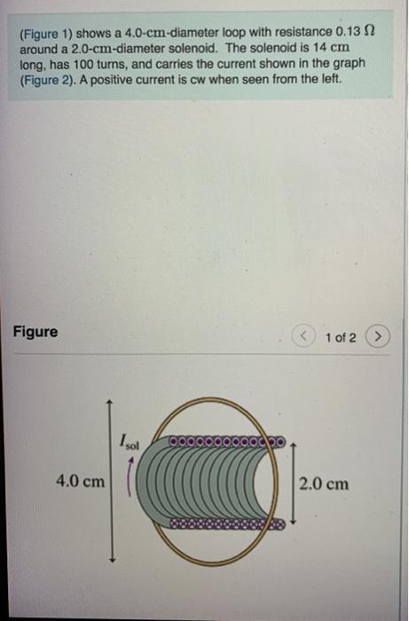 Solved (Figure 1) shows a 4.0-cm-diameter loop with | Chegg.com