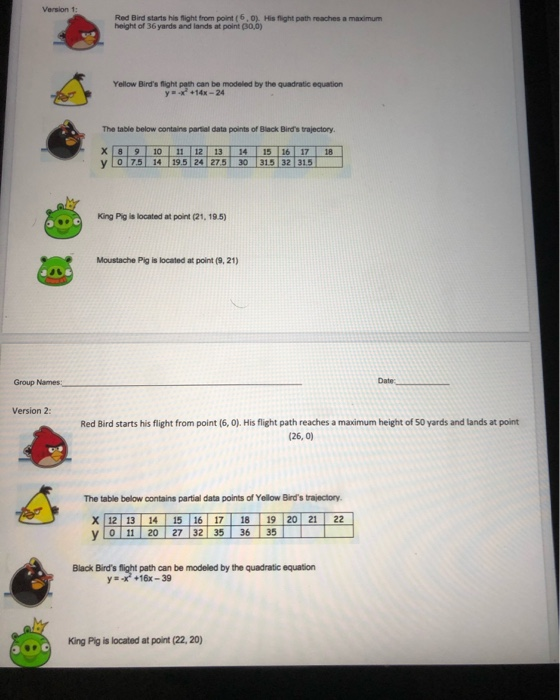 Solved Version 1: Red Bird starts his fight from point | Chegg.com