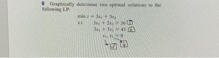 Solved 8 Graphically determine two optimal solutions to the | Chegg.com