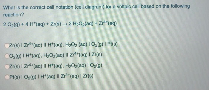 Solved What is the correct cell notation (cell diagram) for | Chegg.com
