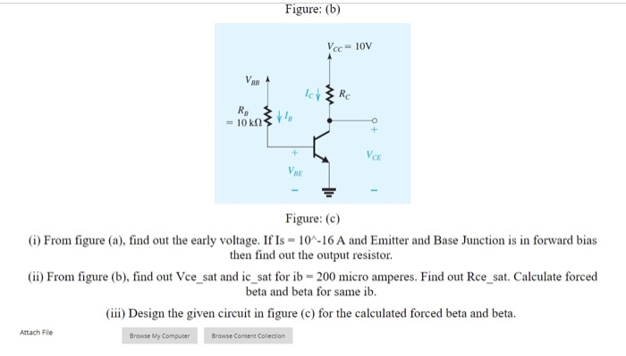Solved 25 Vs Vce with early effect Saturation Active 20 200A | Chegg.com