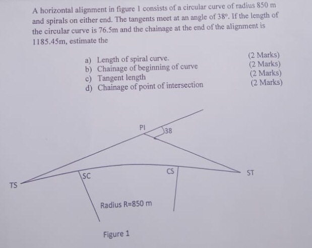 Solved A horizontal alignment in figure I consists of a | Chegg.com