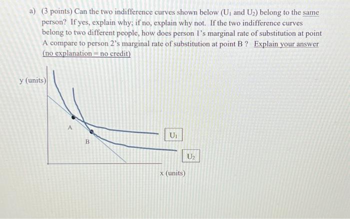 Solved a) Can the two indifference curves shown below (U₁ | Chegg.com