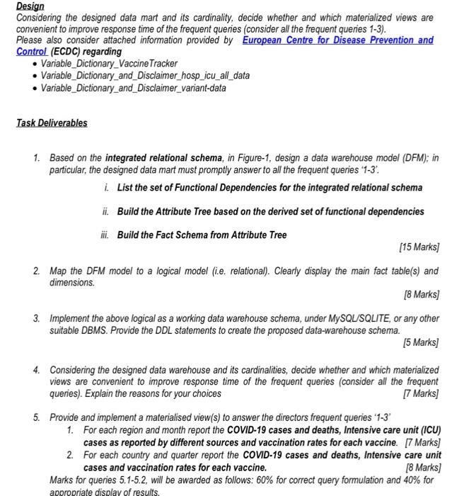 Solved 1.1 Task Description Problem specification: Design a | Chegg.com