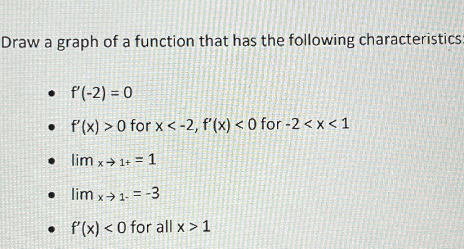 Solved Draw a graph of a function that has the following | Chegg.com