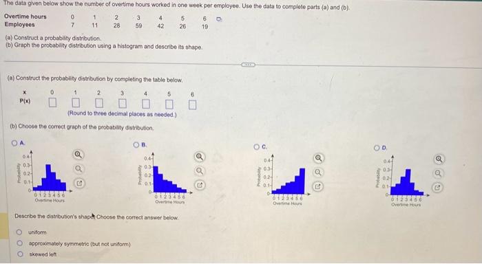 Solved (a) Construct a probability distribution (b) Graph | Chegg.com