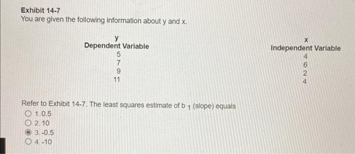 Solved Exhibit 14-7 You are given the following information | Chegg.com