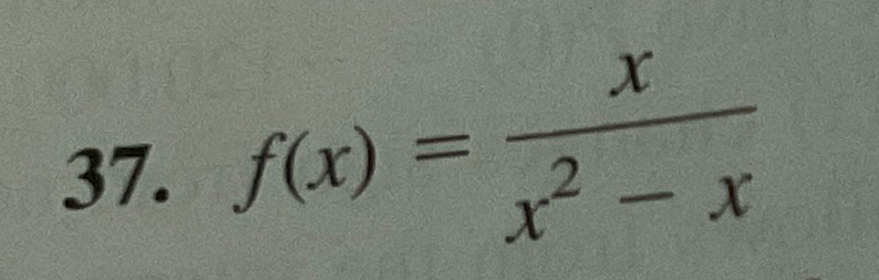 Solved List all the values of x for which the given function | Chegg.com