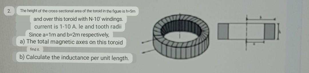 Solved The height of the cross-sectional area of the toroid | Chegg.com