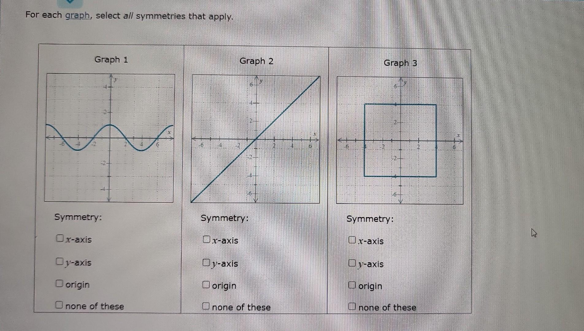 Solved For each graph, select all symmetries that apply. | Chegg.com