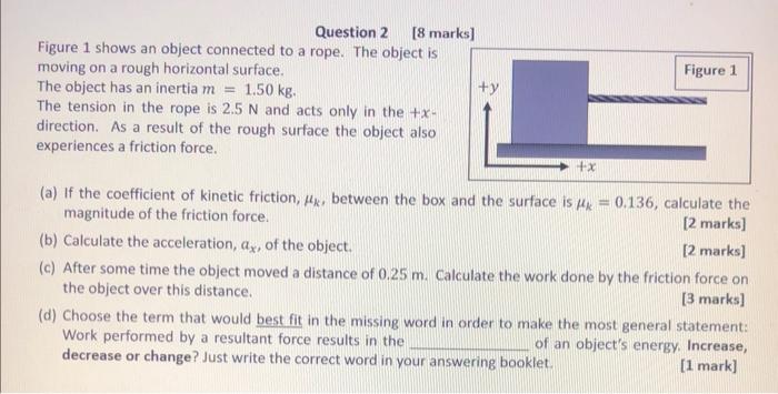 Solved Question 2 [8 marks] Figure 1 shows an object | Chegg.com