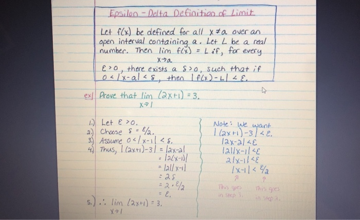 Solved Question 7 Use the precise definition of a limit to | Chegg.com