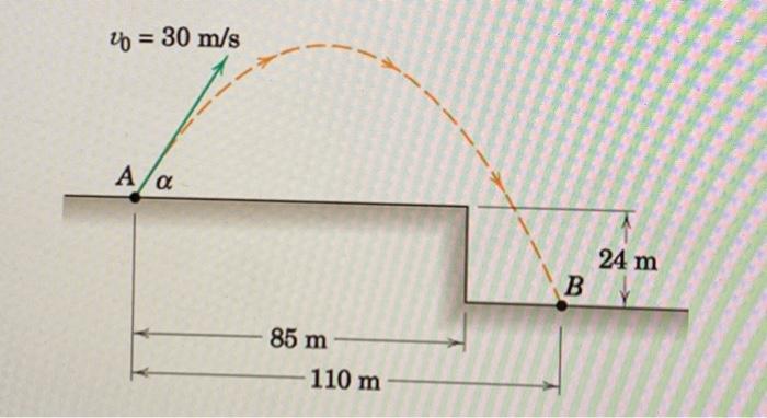 Solved A projectile is launched from point A with an initial | Chegg.com