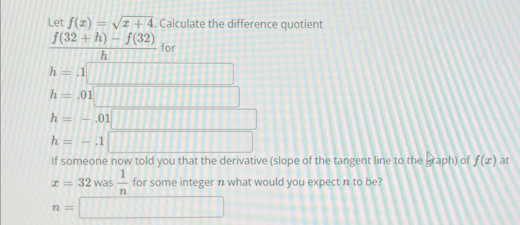 Solved Let f(x)=x+42. ﻿Calculate the difference quotient | Chegg.com