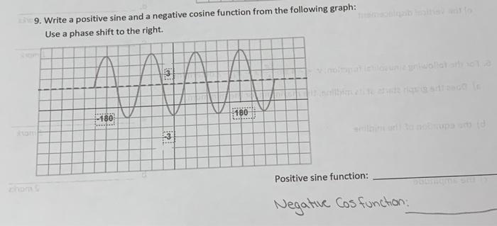 Solved 9. Write a positive sine and a negative cosine | Chegg.com