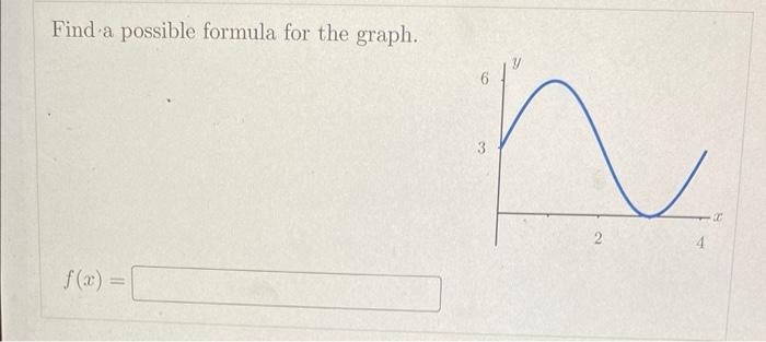 Solved Find a possible formula for the graph.Find a possible | Chegg.com