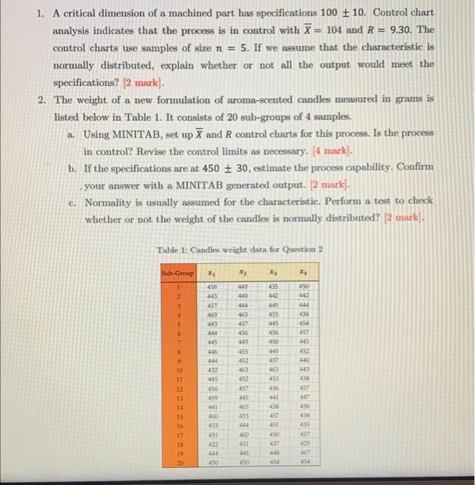 Solved 1. A critical dimension of a machined part has | Chegg.com