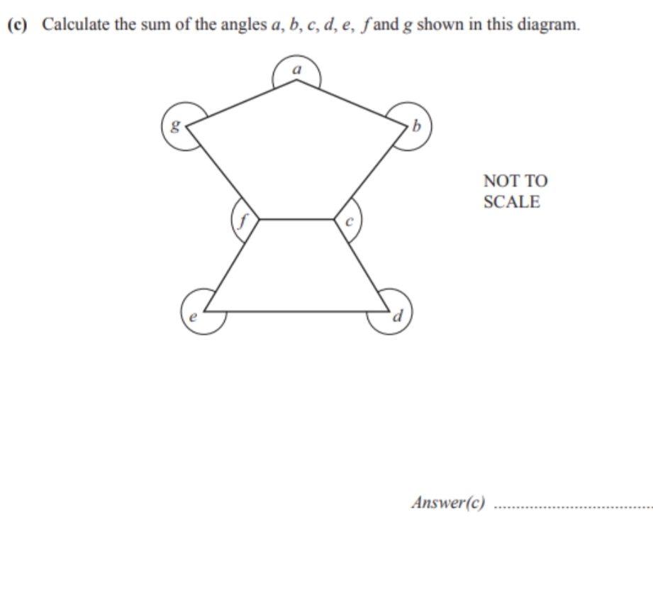 Solved (c) ﻿Calculate the sum of the angles a,b,c,d,e,f ﻿and | Chegg.com