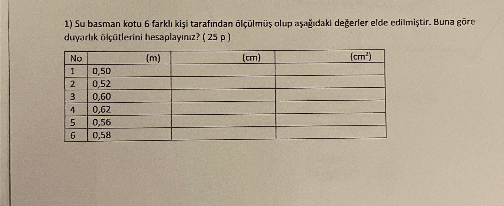 Solved Su basman kotu 6 ﻿farklı ﻿kişi tarafından ölçülmüş | Chegg.com