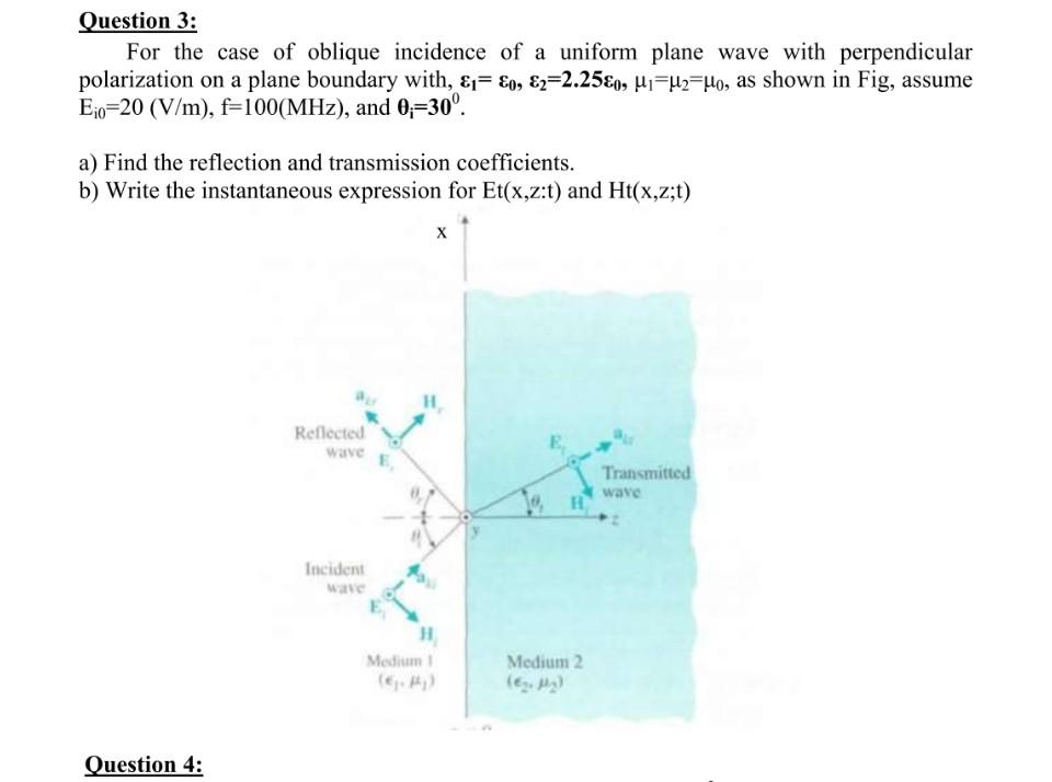 Solved Question 3: For the case of oblique incidence of a | Chegg.com