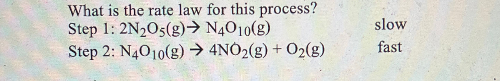 Solved What is the rate law for this process?Step 1: | Chegg.com