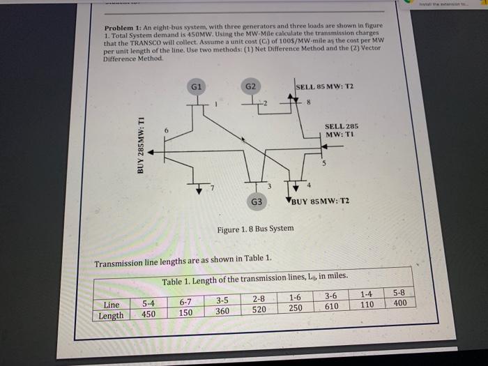 Problem 1: An eight-bus system, with three generators | Chegg.com