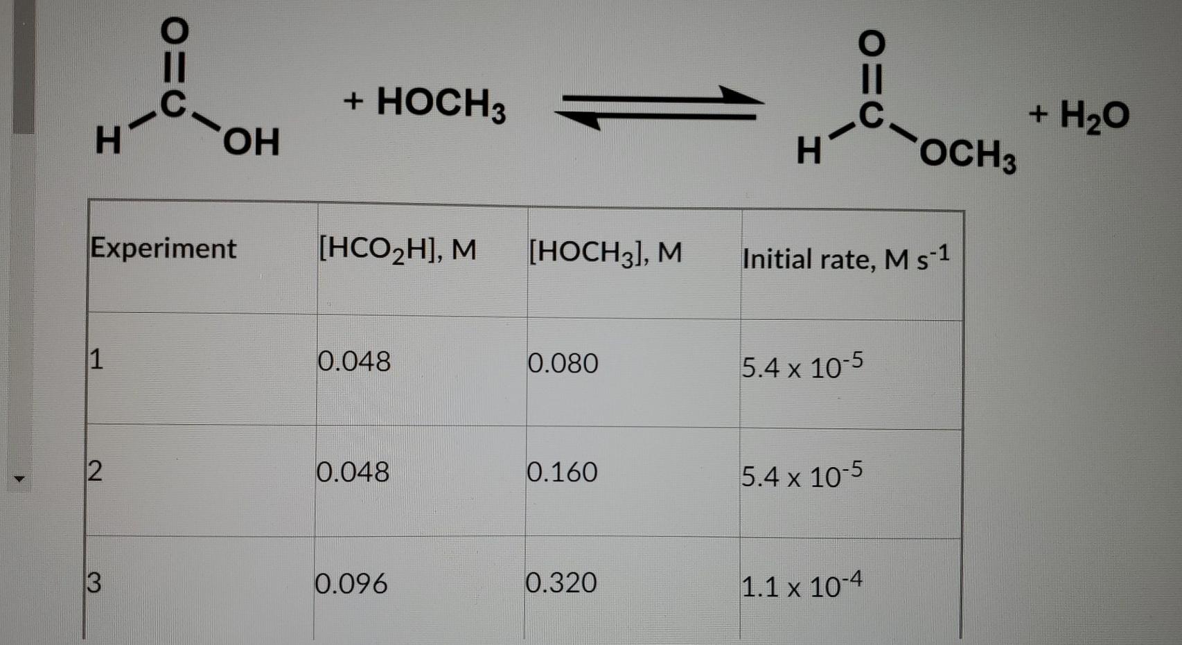 Solved What is the rate law for this reaction? O=O O=O + | Chegg.com
