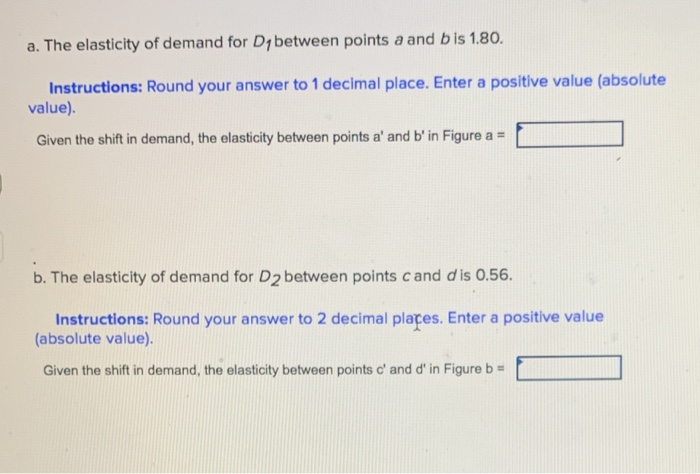 a. The elasticity of demand for Dy between points a | Chegg.com