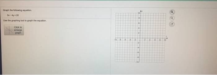 Solved Graph the following equation 5x - 4y = 20 Use the | Chegg.com