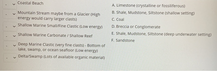 Solved Match each depositional environment with the type of | Chegg.com