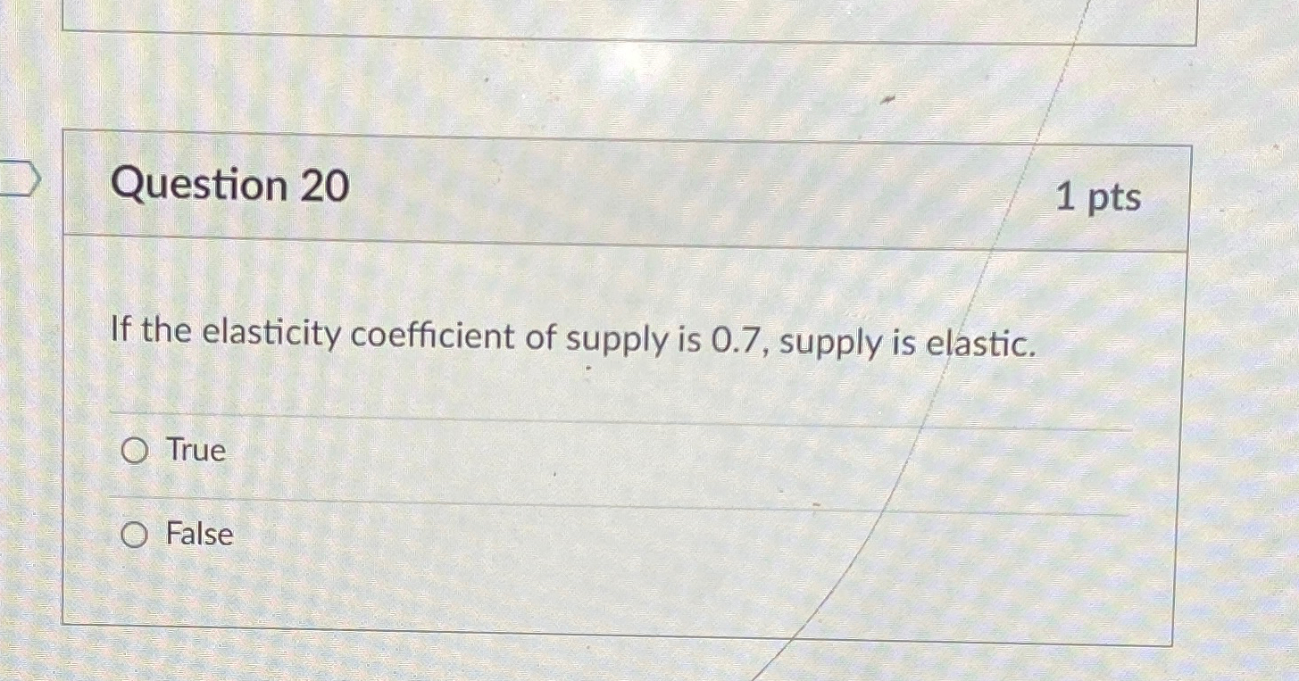 Solved Question 201ptsIf the elasticity coefficient of | Chegg.com