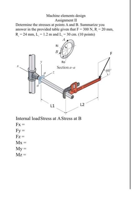 Solved Machine elements design Assignment II Determine the | Chegg.com