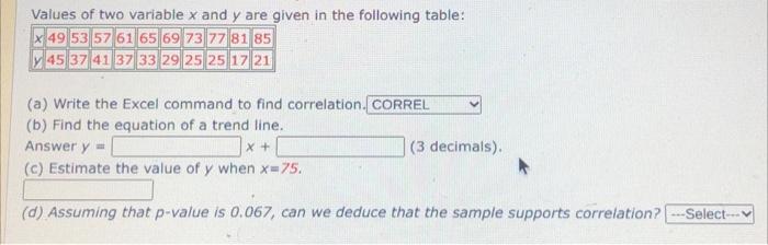 Solved Values of two variable x and y are given in the | Chegg.com