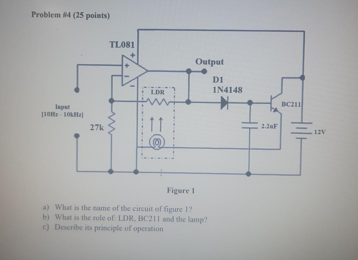 Problem \#4 (25 points) a) What is the name of the | Chegg.com
