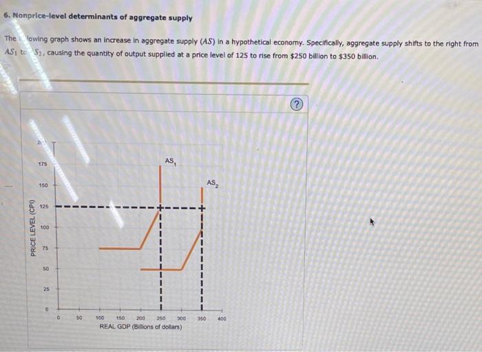 Solved 6. Nonprice-level determinants of aggregate supply | Chegg.com