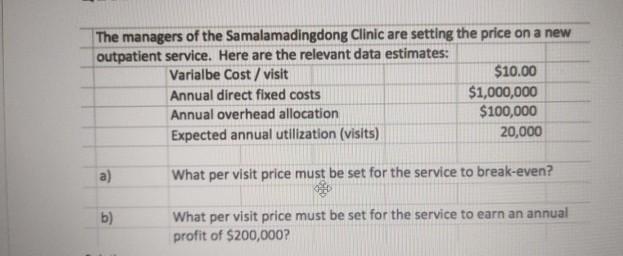 Solved The managers of the Samalamadingdong Clinic are | Chegg.com