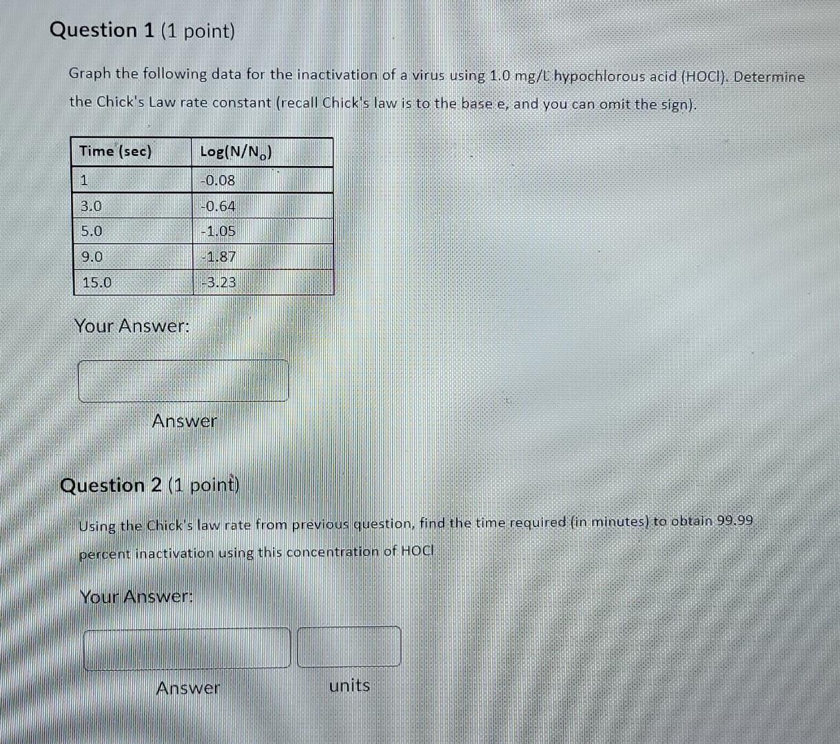 Solved Graph the following data for the inactivation of a | Chegg.com
