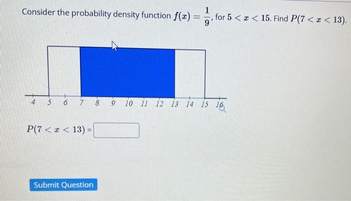 Solved Consider the probability density function f(x)=91, | Chegg.com